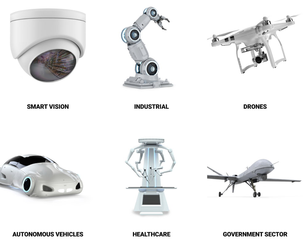 SiMa.ai | SiMa.ai MLSoC DevKit 2.0